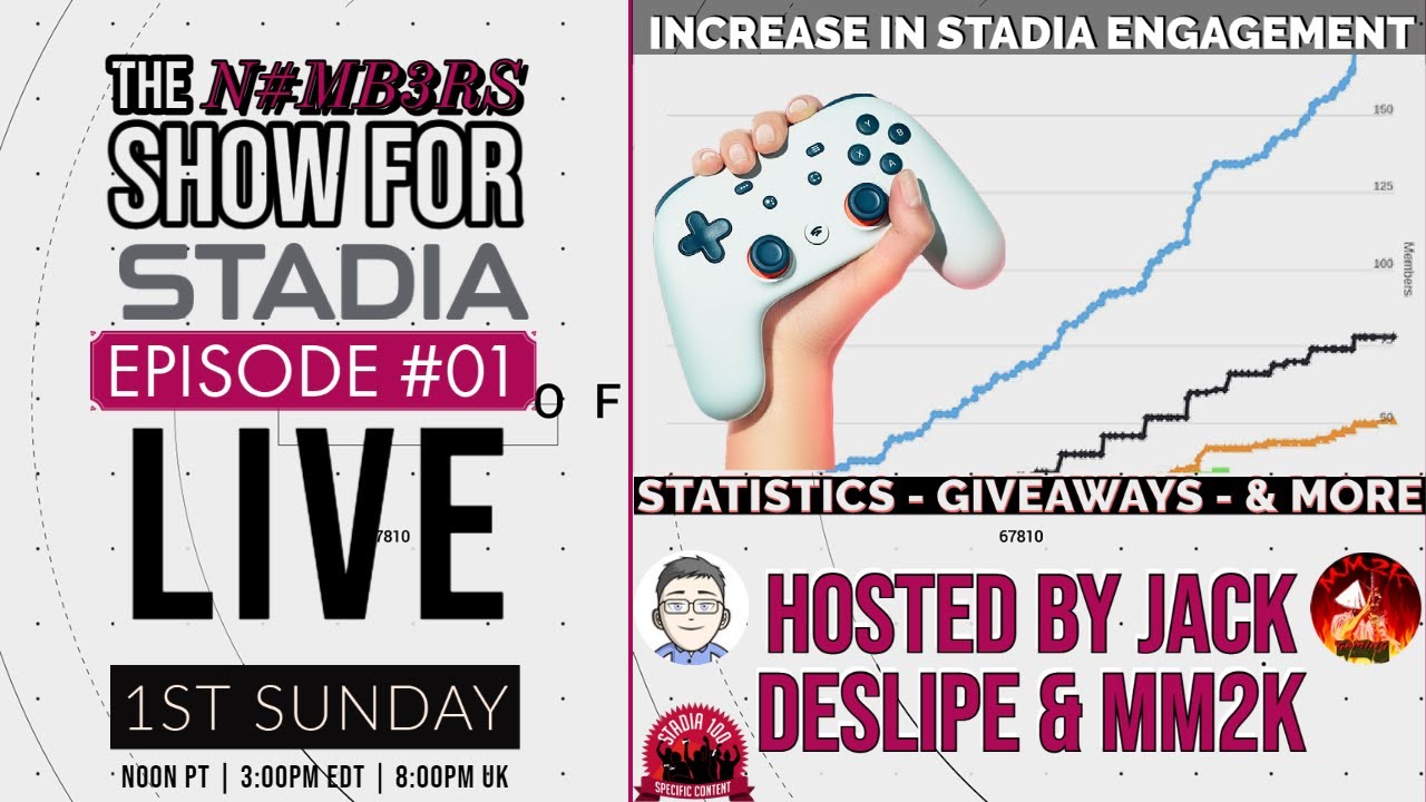 🔴LIVE: The Numbers Show for Stadia #001 - Numbers, Breakdowns ...
