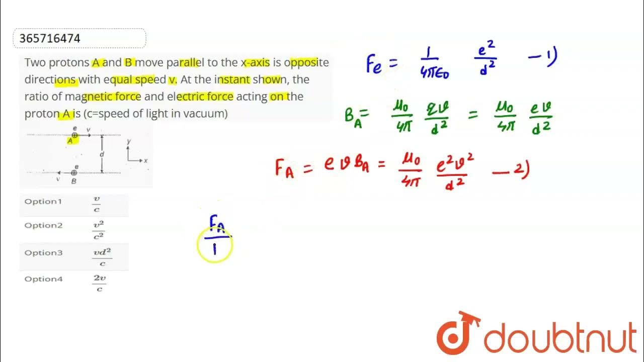 Two protons A and B move parallel to the x-axis is opposite directions with equal speed v. At th ...