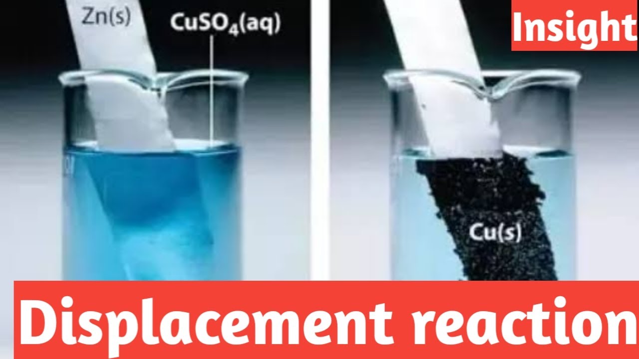 What Is Displacement Reaction Displacement Reaction Insight YouTube what-is-displacement-reaction-displacement-reaction-insight-youtube