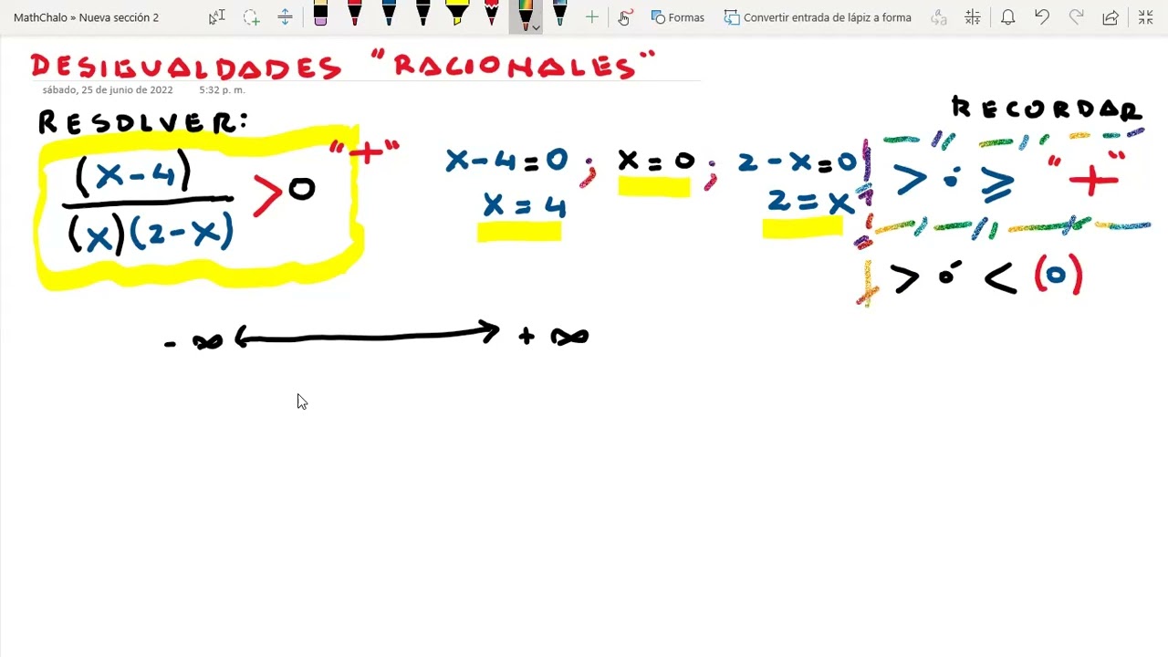 Desigualdades Racionales 7 - YouTube