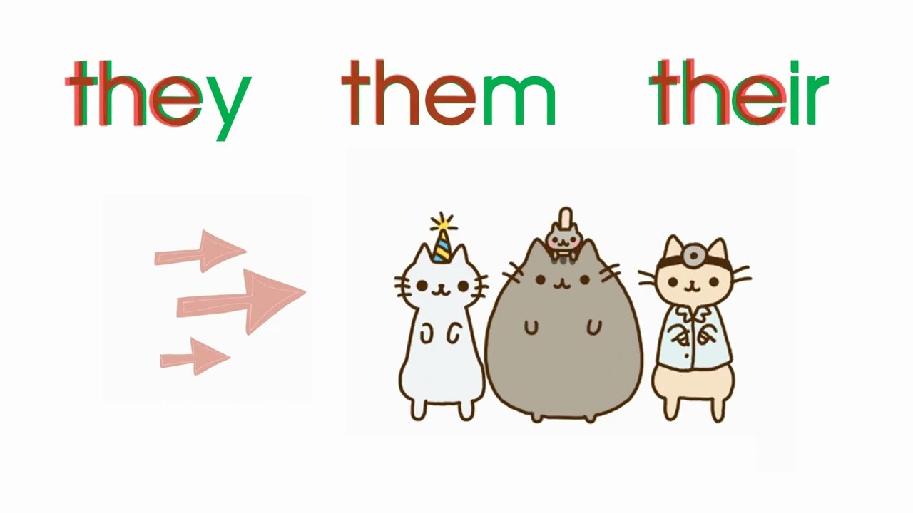 Learn how to remember how to spell 'they' - YouTube