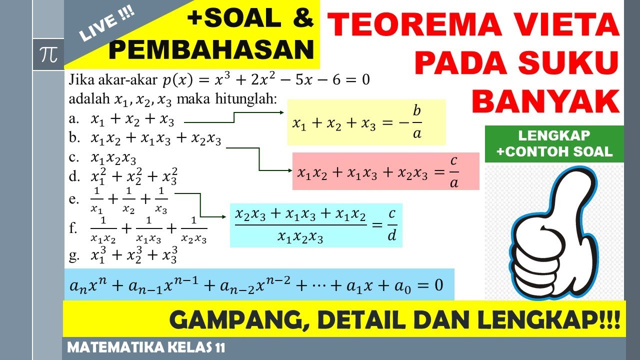 Suku Banyak Polinomial 6: Teorema Vieta Pada Suku Banyak (Polinomial ...