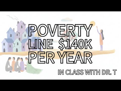Why Most Americans Live Below the Poverty Line - YouTube