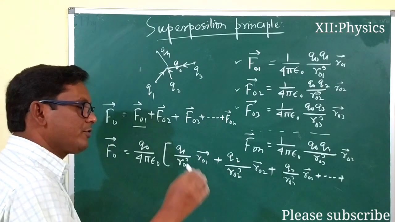 Class:XII-Physics|Superposition Principle/উপরিপাতনের নীতি|Continuous ...