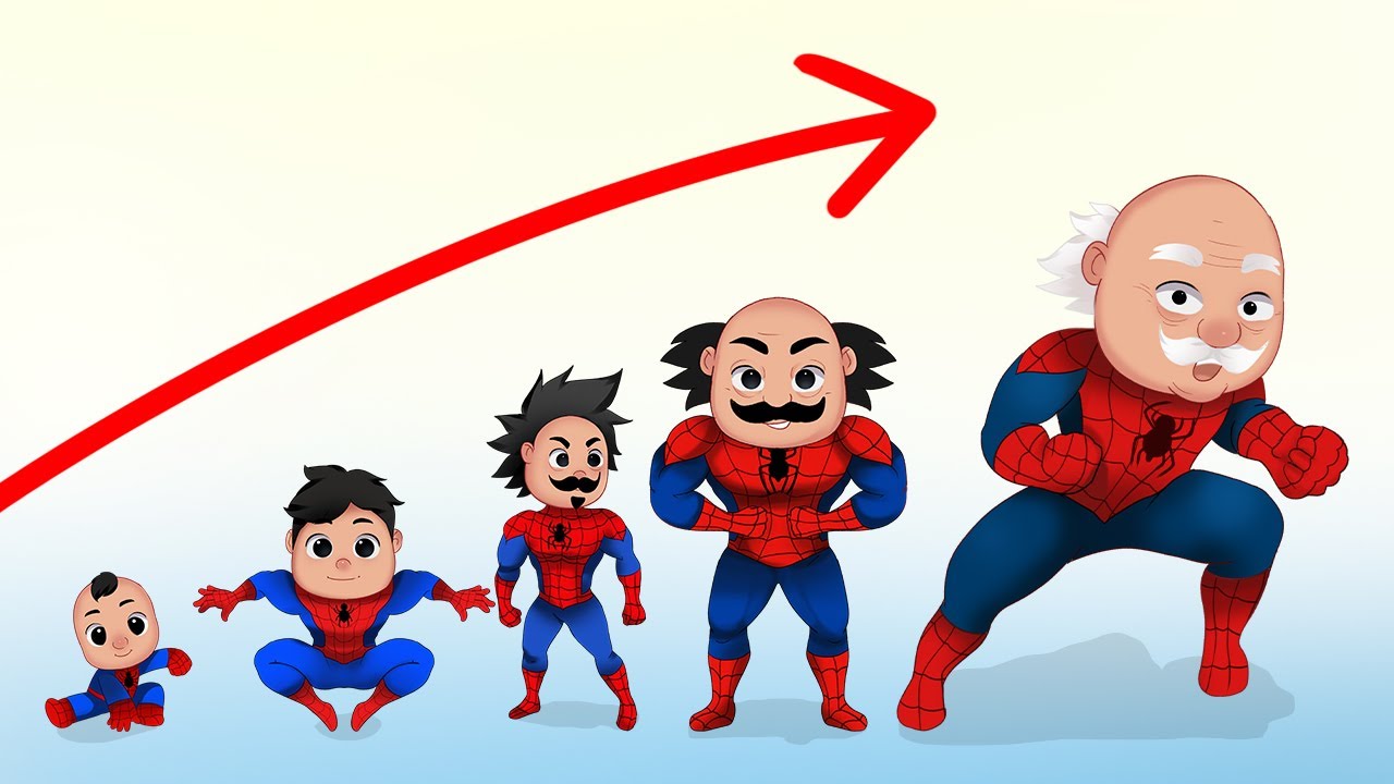 MOTU SPIDER MAN From MOTU PATLU Growing Up Evolution | Cartoon Art ...