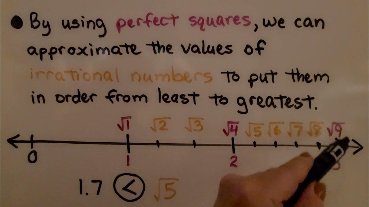 8th Grade Math 1.3b, Ordering Real Numbers - YouTube