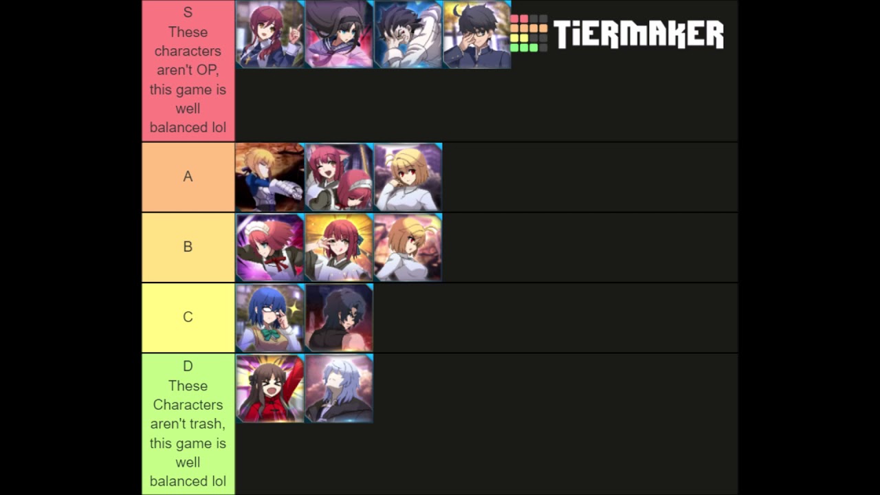 Melty Blood Tier List YouTube melty-blood-tier-list-youtube