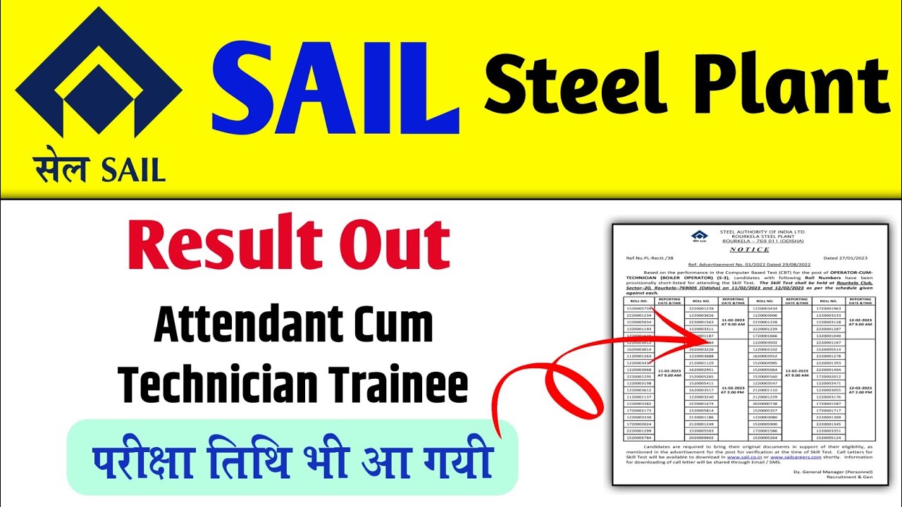 SAIL Rourkela Result 2023 | SAIL Rourkela Steel Plant Result 2023 ...