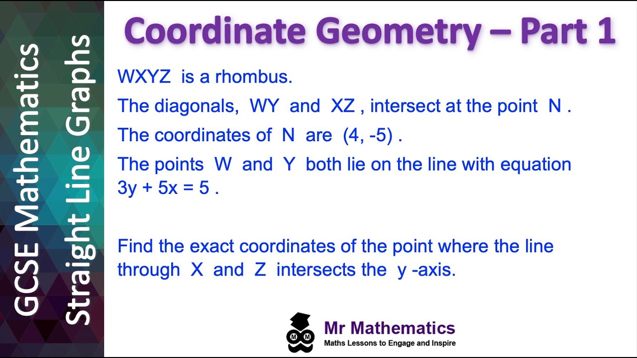 Coordinate Geometry with Straight Line Graphs Part 1 | Mr Mathematics ...