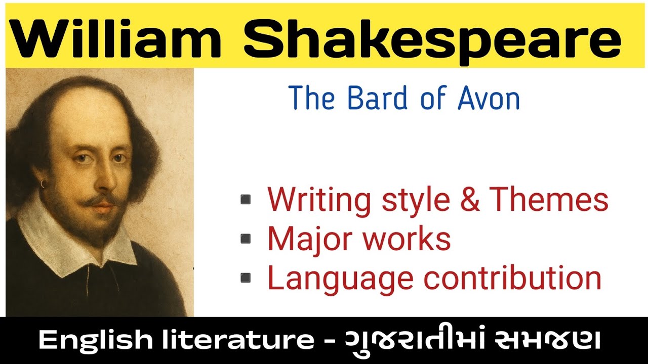 William Shakespeare – The Bard of Avon | Father of English Drama ...