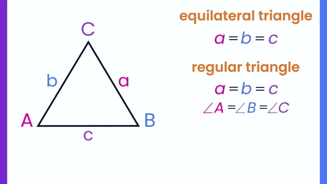 Scalene Equilateral Triangle Example