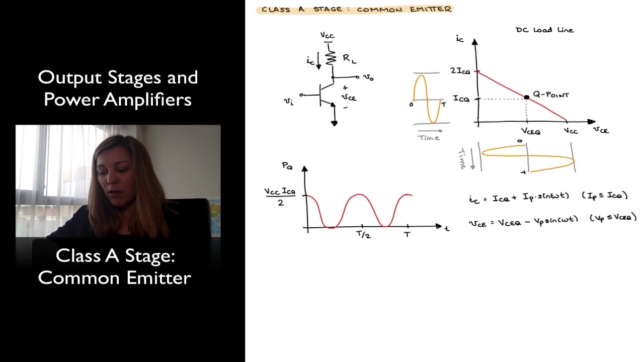 Class A Stage: Common-Emitter - YouTube