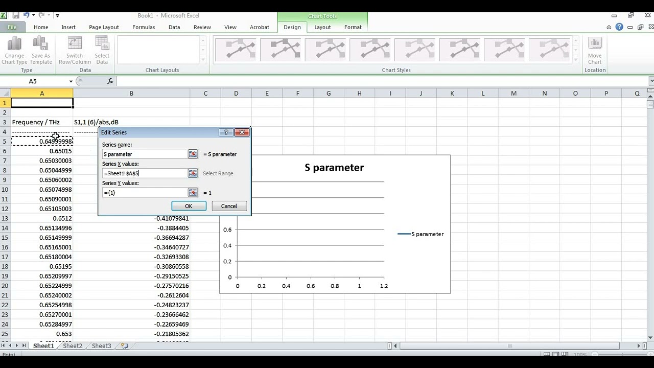S Parameter And Return Loss Export From Cst To Excel And 2d Plotting Youtube