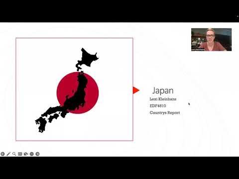 Japan Country Report - YouTube