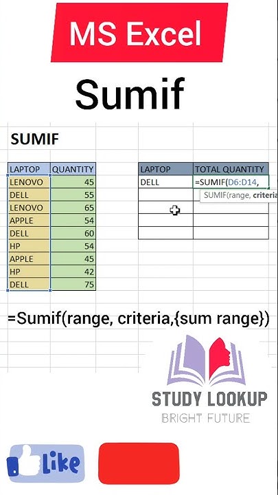 Sumif in Excel Hindi | MS Excel Tutorial - YouTube