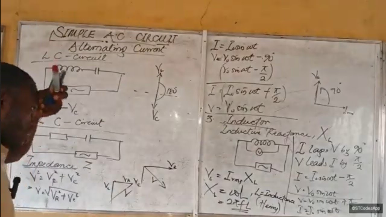 Simple A.C Circuit Explained in detail (Full tutorial) - YouTube