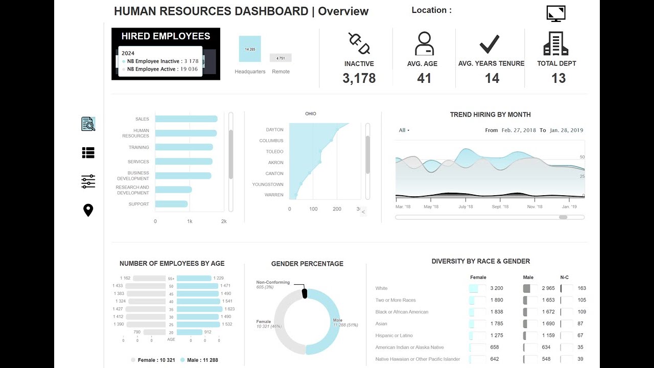 4-in-1 Solution: Data Analysis EN - YouTube