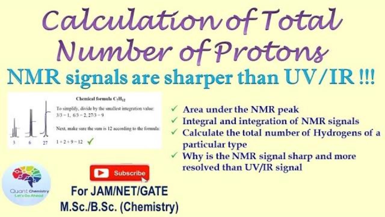 Number of protons from NMR || Integration of NMR Peak || 1H NMR ...