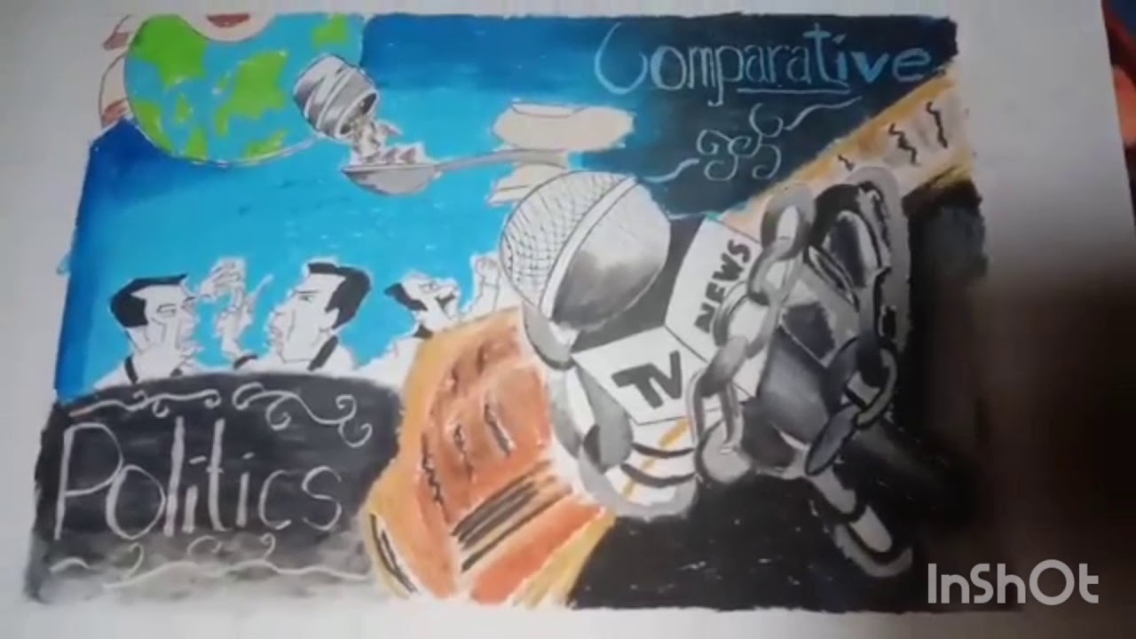 Introduction to Comparative Politics – Mind Map - YouTube