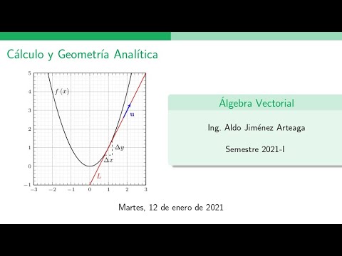 Tema 6 - Sesión del 12.01.2021 - Componente Escalar - YouTube