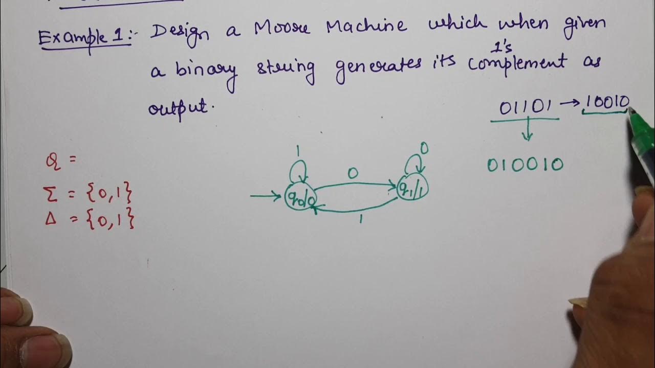 6 - Finite Automata with Output: Understanding Moore Machines | Theory of Computation - YouTube
