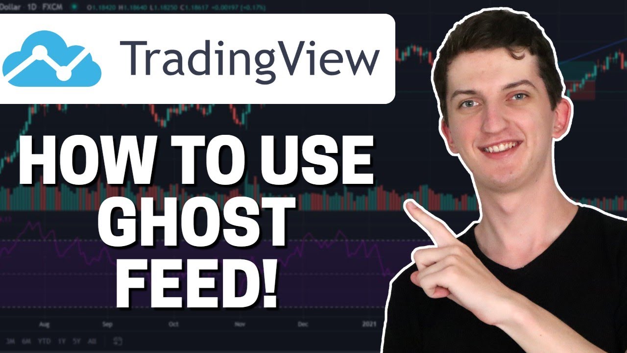 How To use Ghost Feed In TradingView (2021) - YouTube