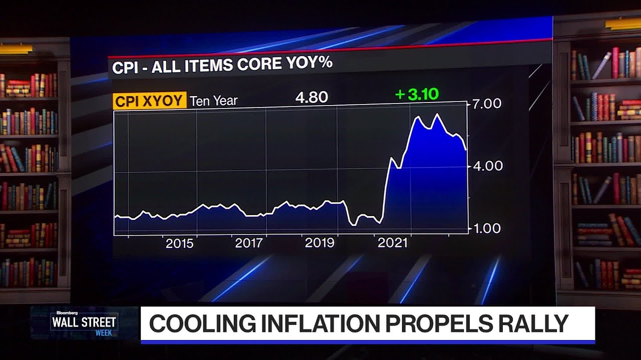 Cooling Inflation - YouTube