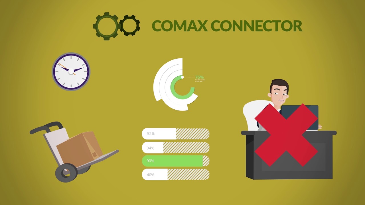Dynamics AX ComAX Connectors for Leading E-Commerce Platforms & CRMs ...
