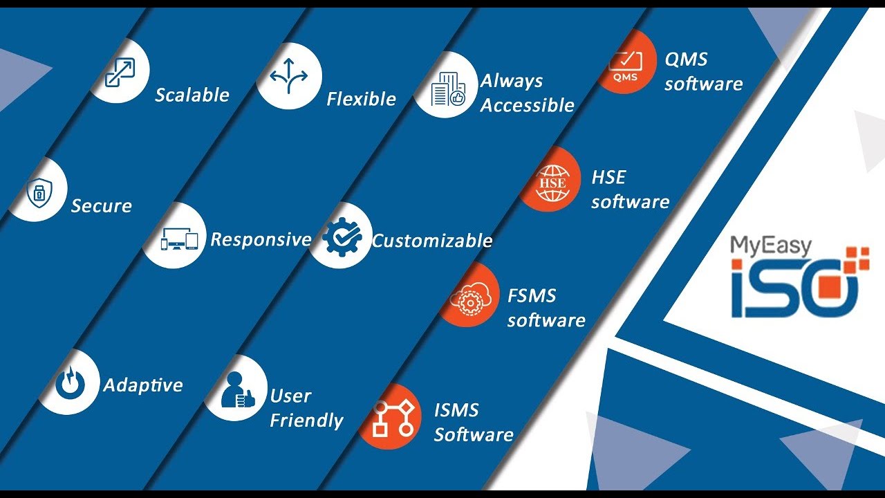 Effivity QMS Software. QHSE Automation for ISO 9001 14001 45001 ...