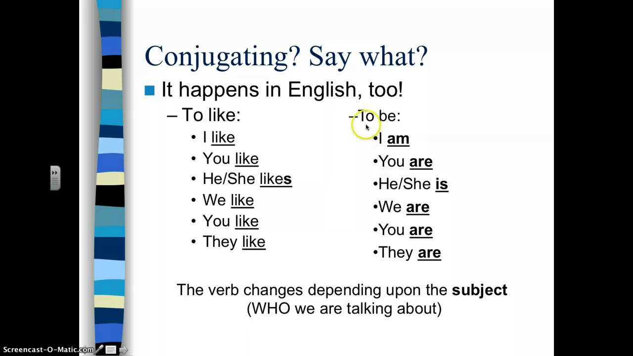 Conjugating -ER verbs - YouTube