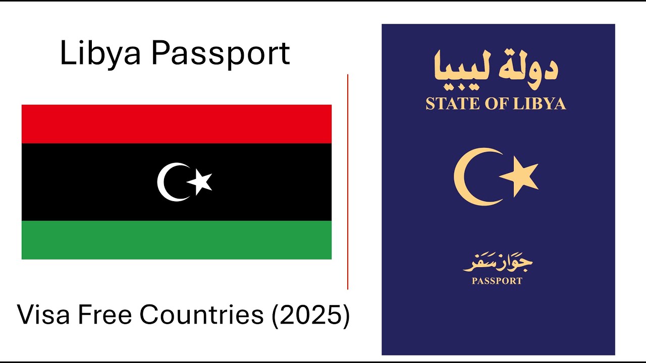 Libyan Passport Visa Free Countries (2025) | Visa on Arrival | ETA ...