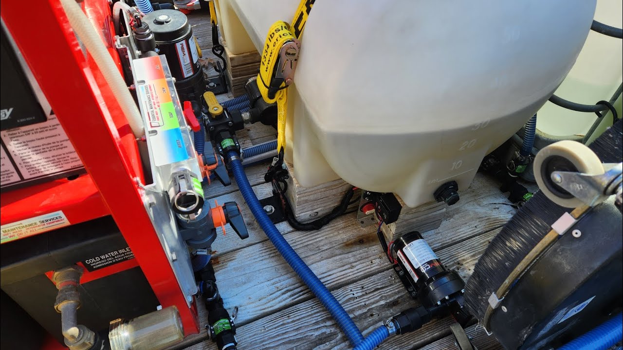 DEMO! Dual Pumps/Triple GPM Output - YouTube