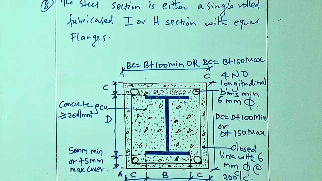 CASED COLUMN DESIGN TO BS5950 - YouTube