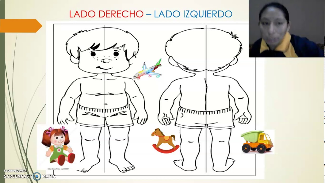 Derecha- Izquierda - YouTube