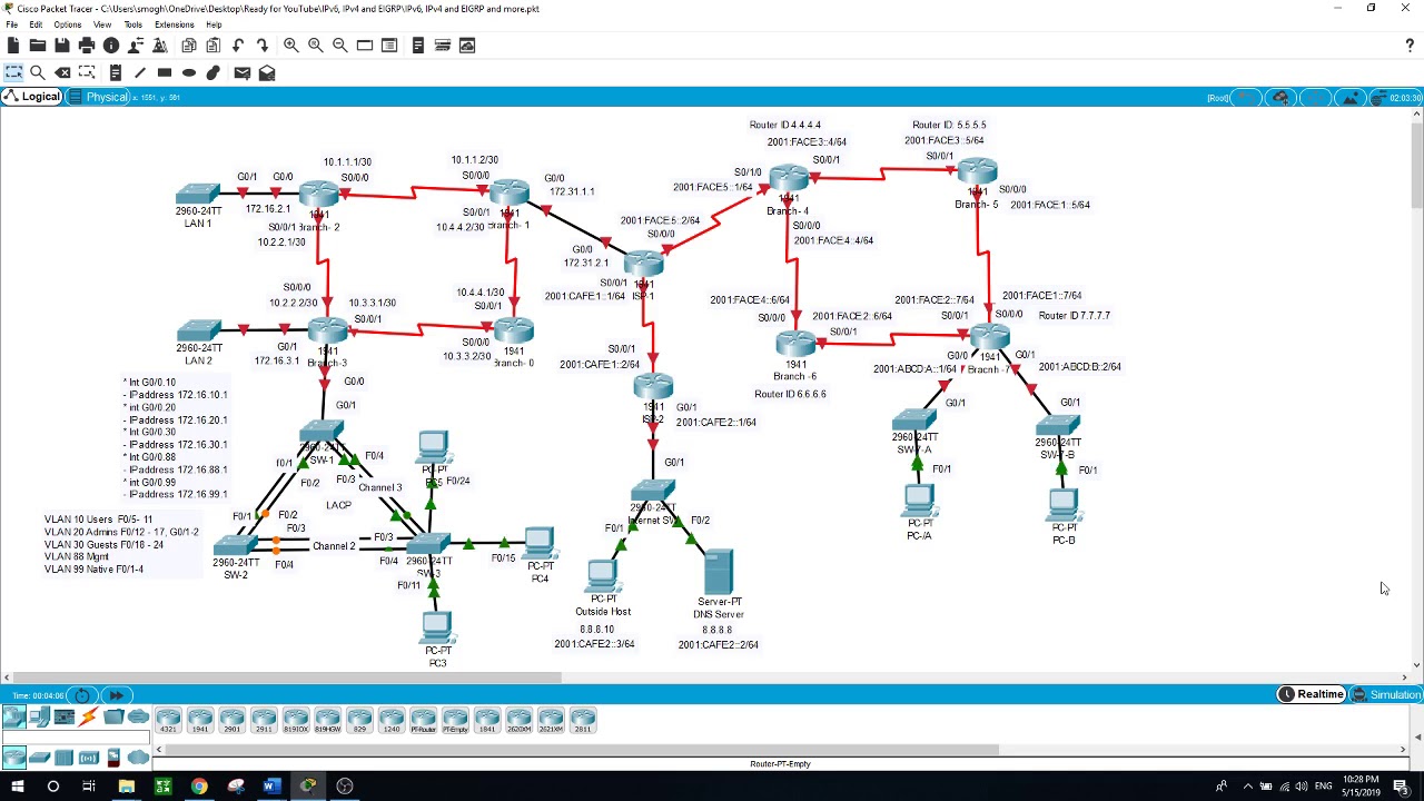Configuring IPv4, IPv6, EIGRP, RVST, EtherChannel, DHCP, Inter-VLAN ...