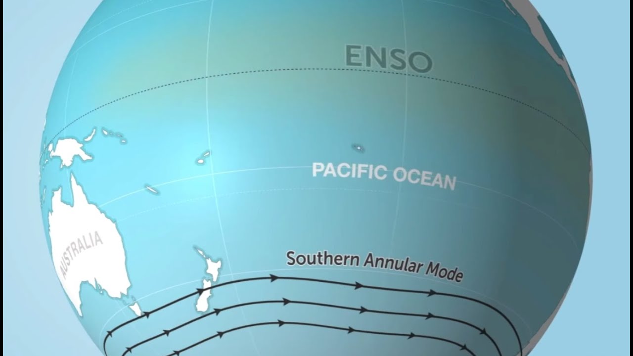 Southern Annular Mode (SAM) - YouTube