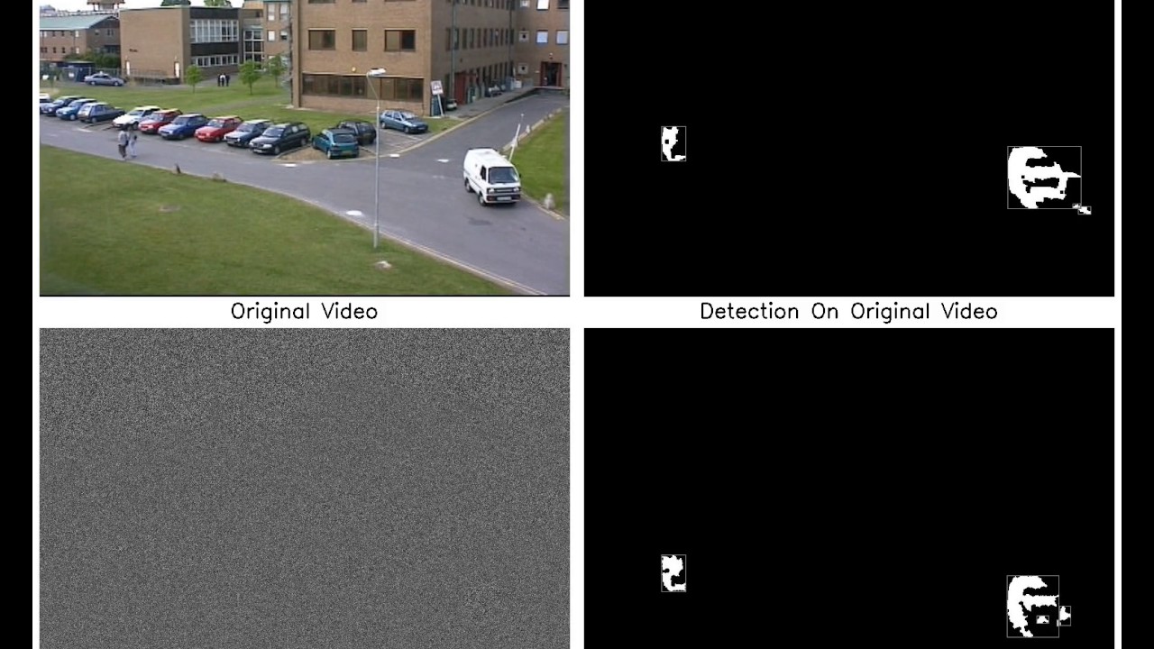 Real-Time Privacy-Preserving Moving Object Detection in the Cloud - YouTube