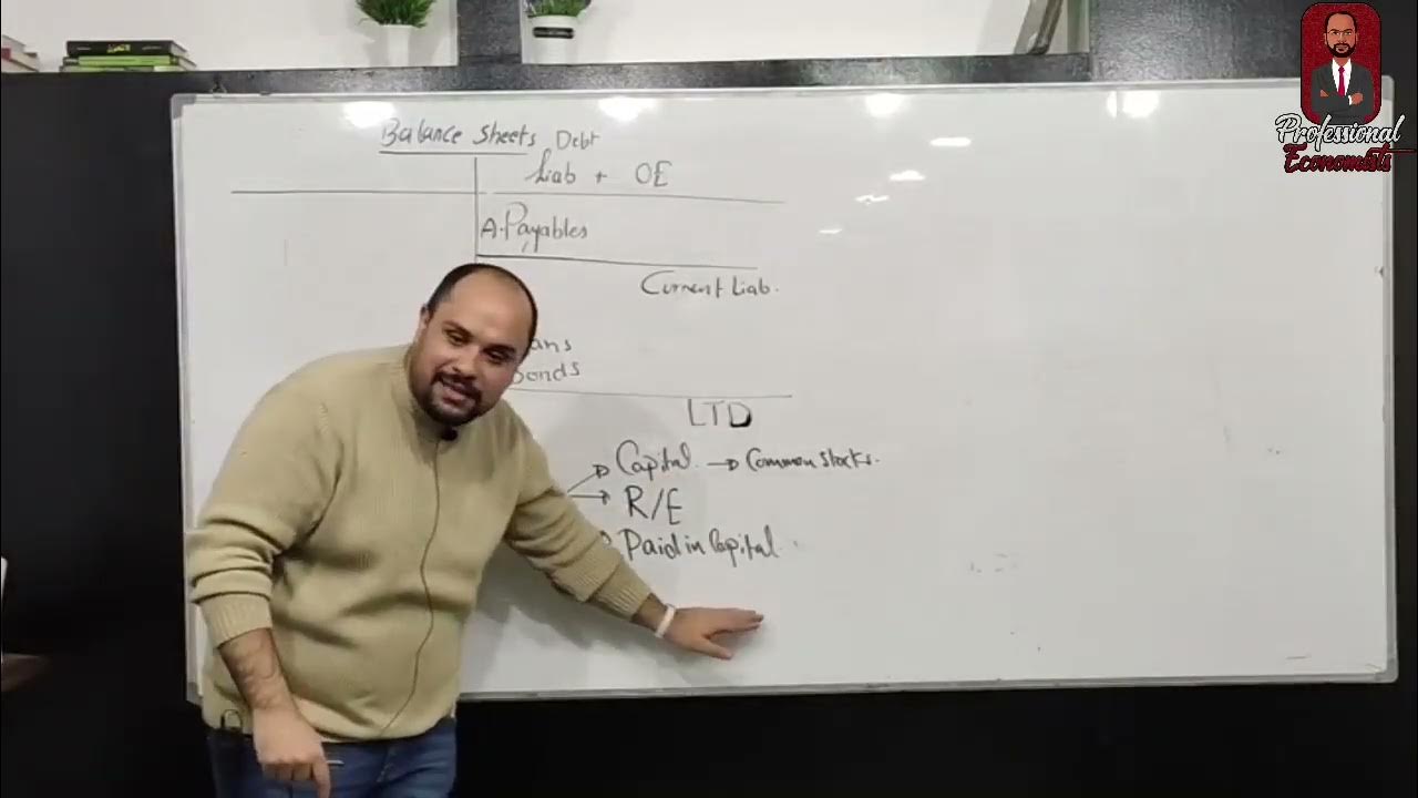 Financial Analysis Part 3 1 - YouTube