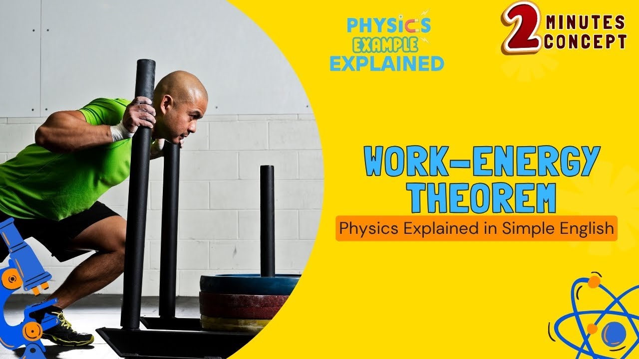 Work-Energy Theorem – Physics Explained in Simplified English (USA ...