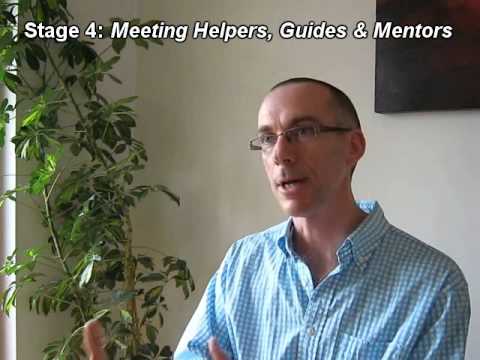 Phoenix Alchemy - Peter Mohan's perspective on the framework of the ...