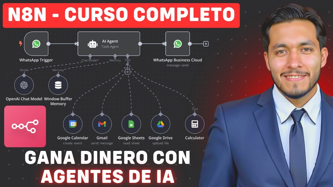 Curso Completo de N8N - Gana Dinero con Agentes de IA! - YouTube
