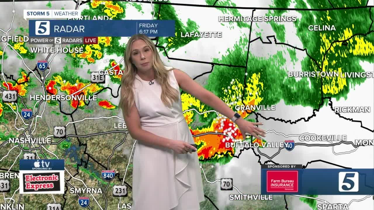Heather Mathis' evening weather forecast Friday, July 8, 2022 - YouTube