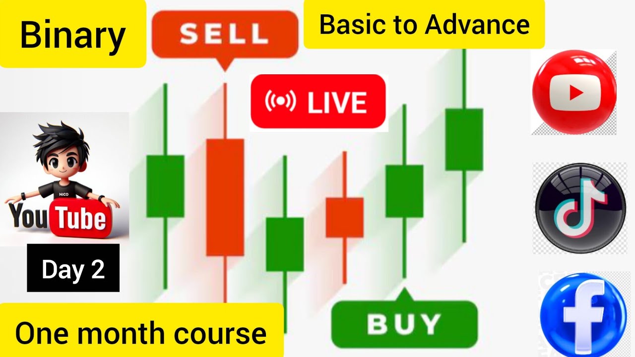 Double candlestick pattern full guide - YouTube