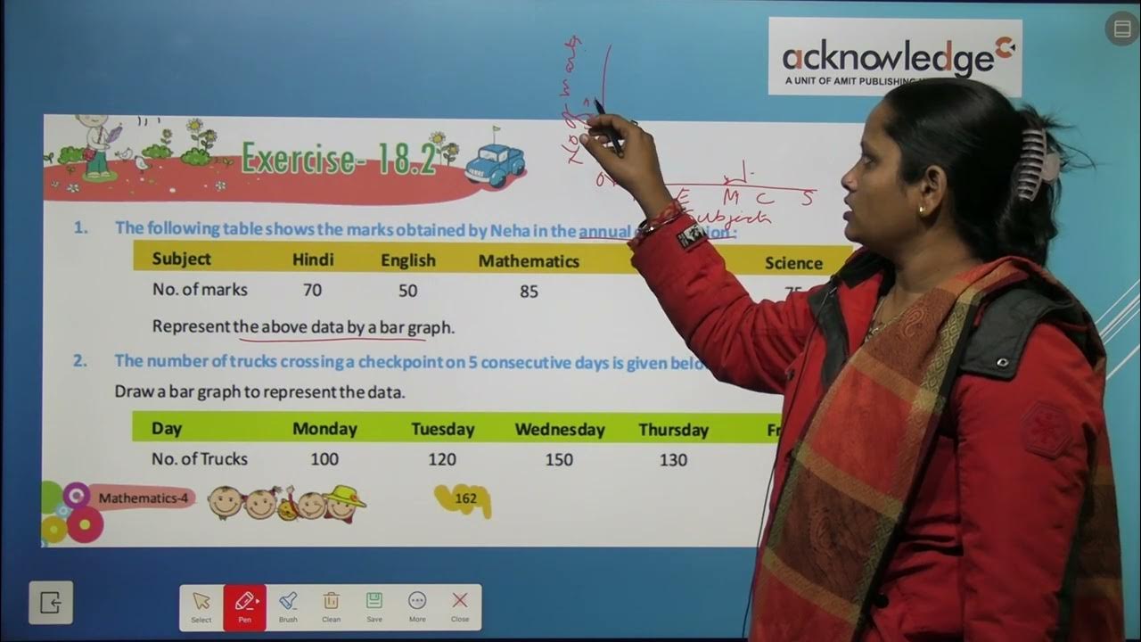 ACKNOWLEDGE JOYFULL MATHEMATICS CLASS 4 CHAPTER 18 DATA HANDLING - YouTube