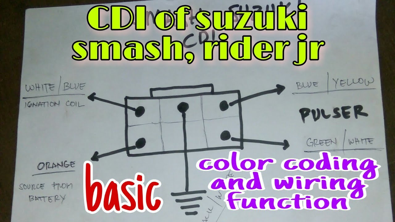 SUZUKI SMASH CDI COLOR CODING AND WIRING FUNCTION /Papachad TV - YouTube