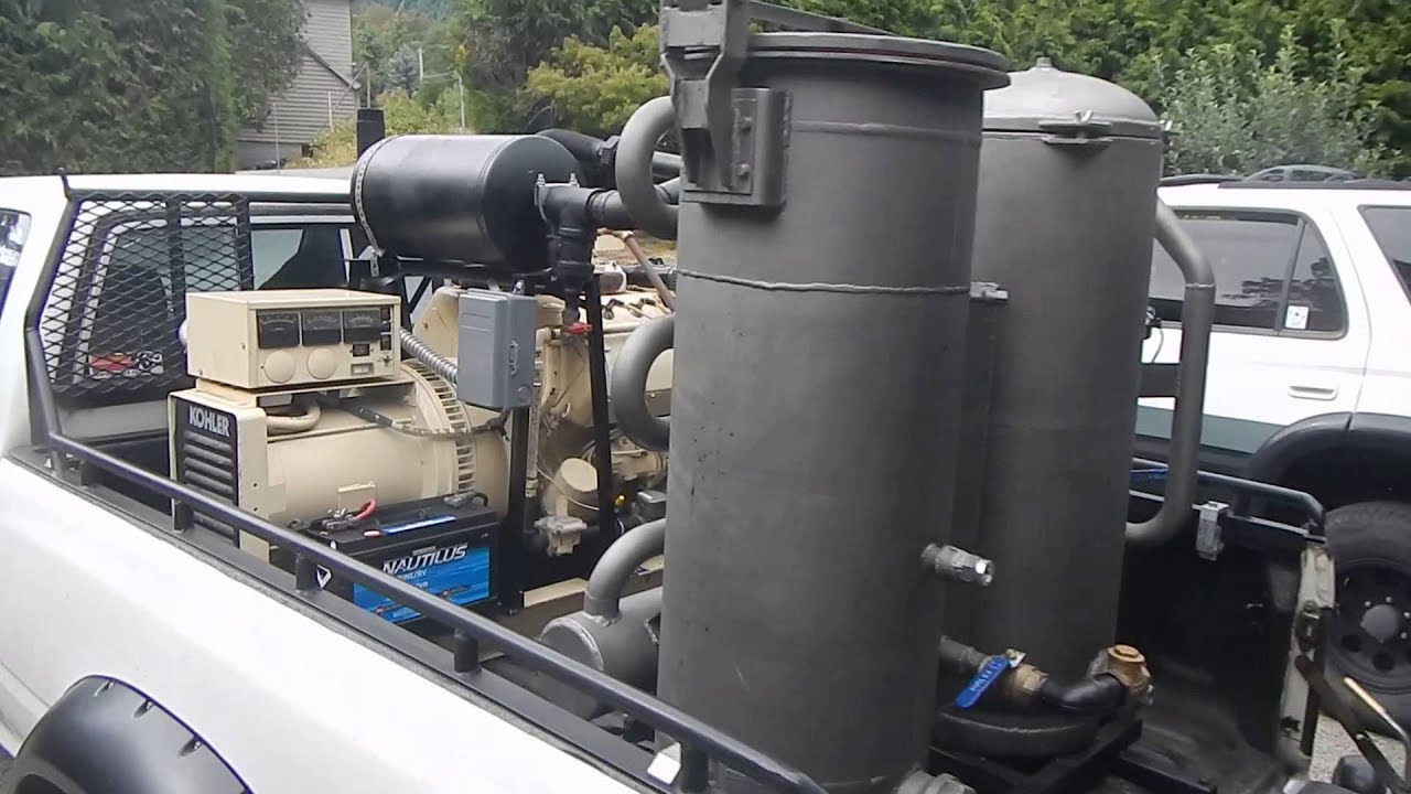 Gasification and Generator System Overview - YouTube