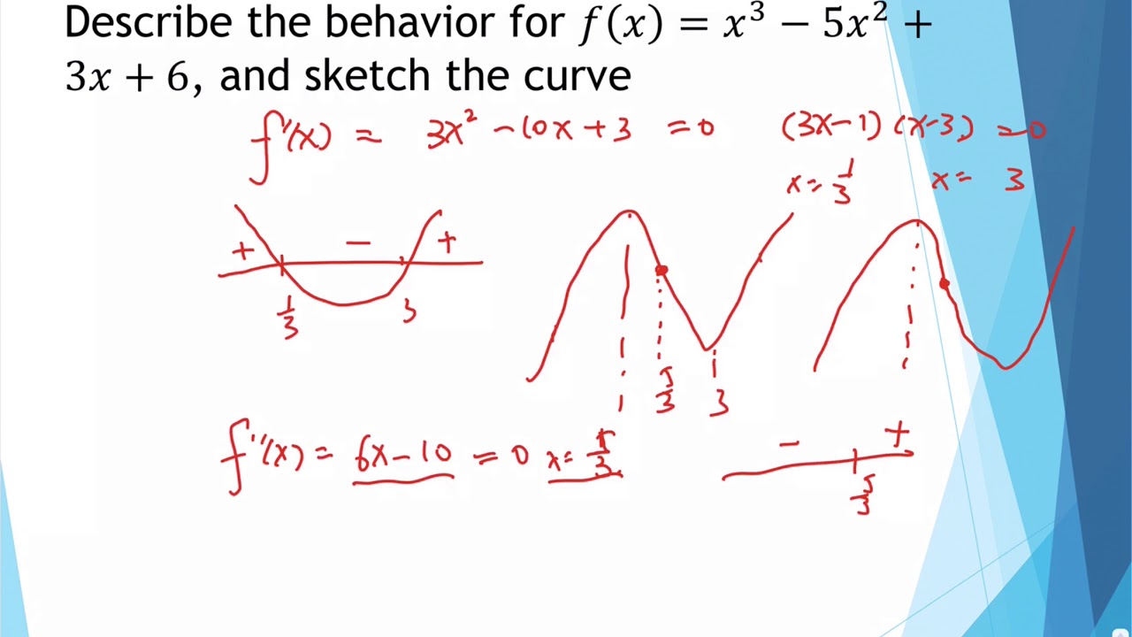 AP Calculus-Application of Differential Calculus 3 - YouTube