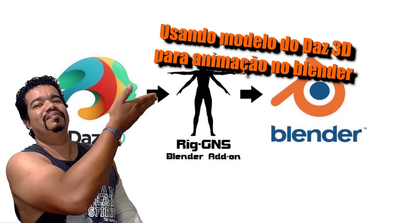 A pedido de inscrito, aqui esta um tutorial de como usar os modelos do ...