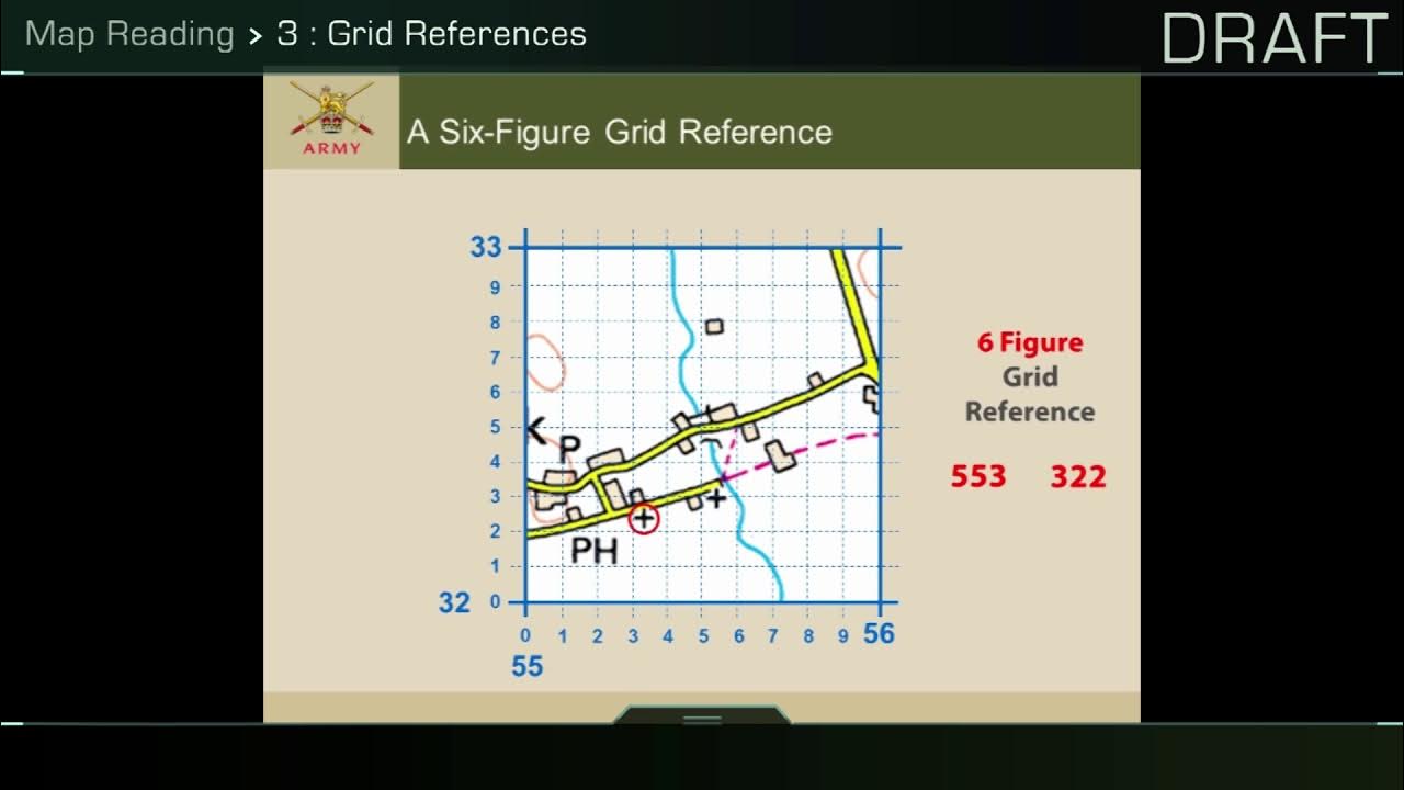 Map Reading: 3 Grid References - YouTube