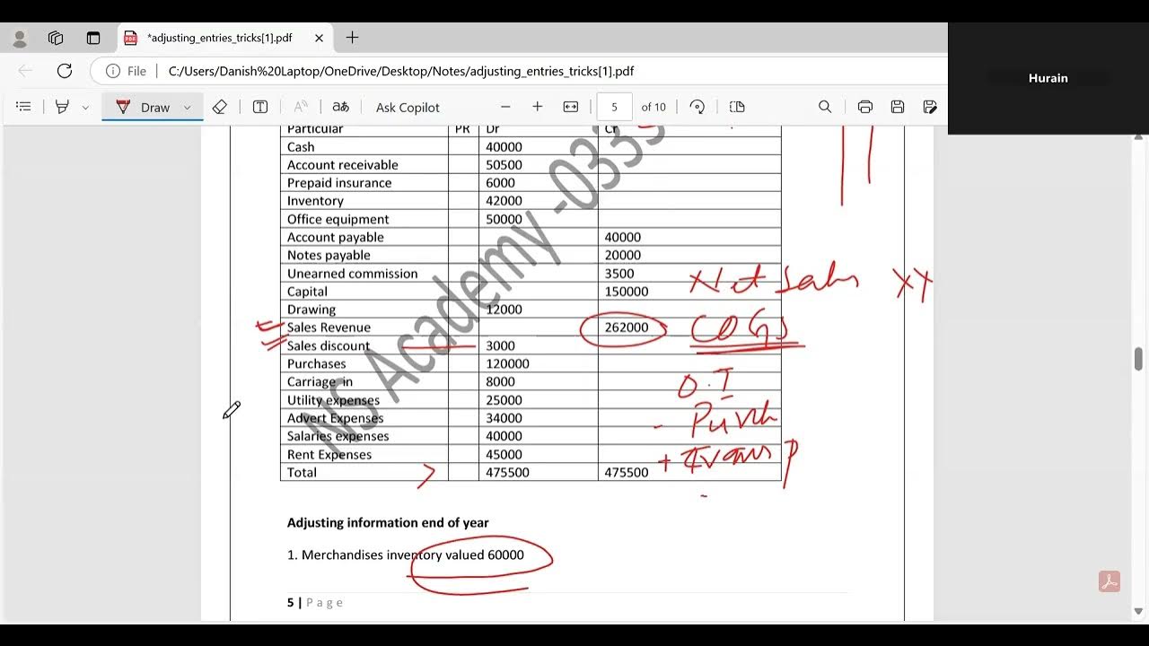 Income statement - YouTube